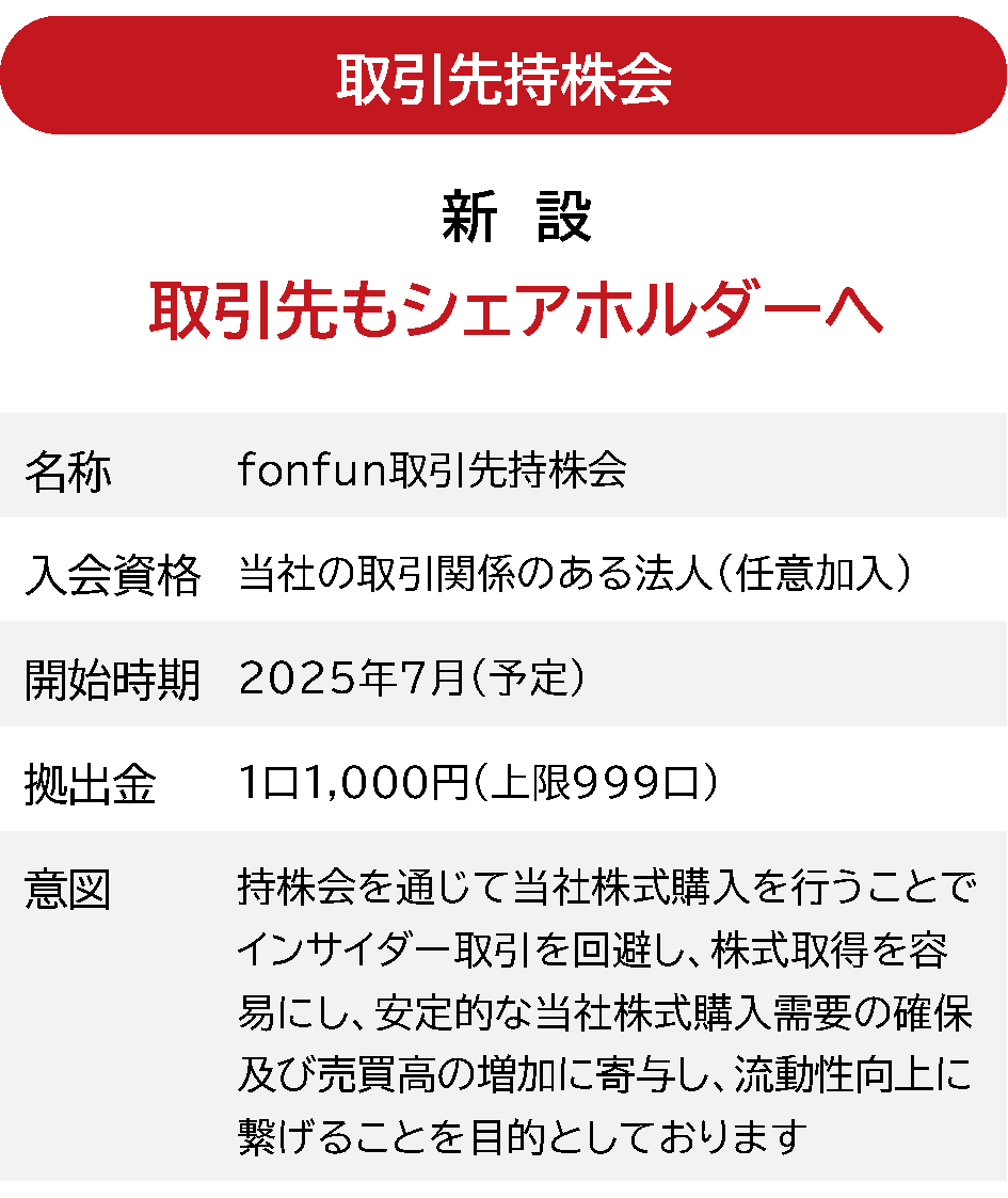 持株会 | 株式会社fonfun(フォンファン)